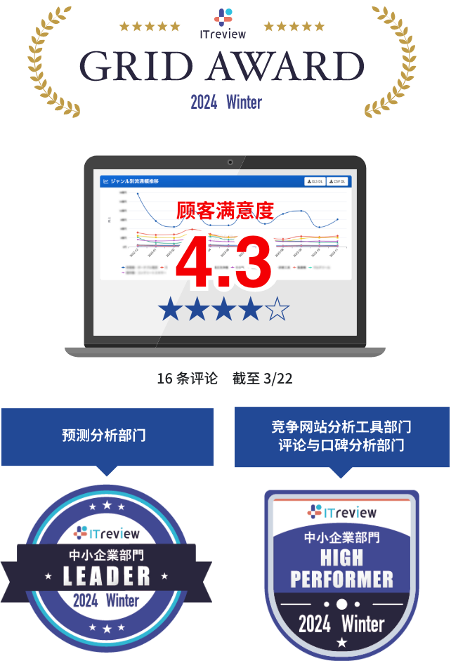 Nint ECommerce｜Nint Inc.