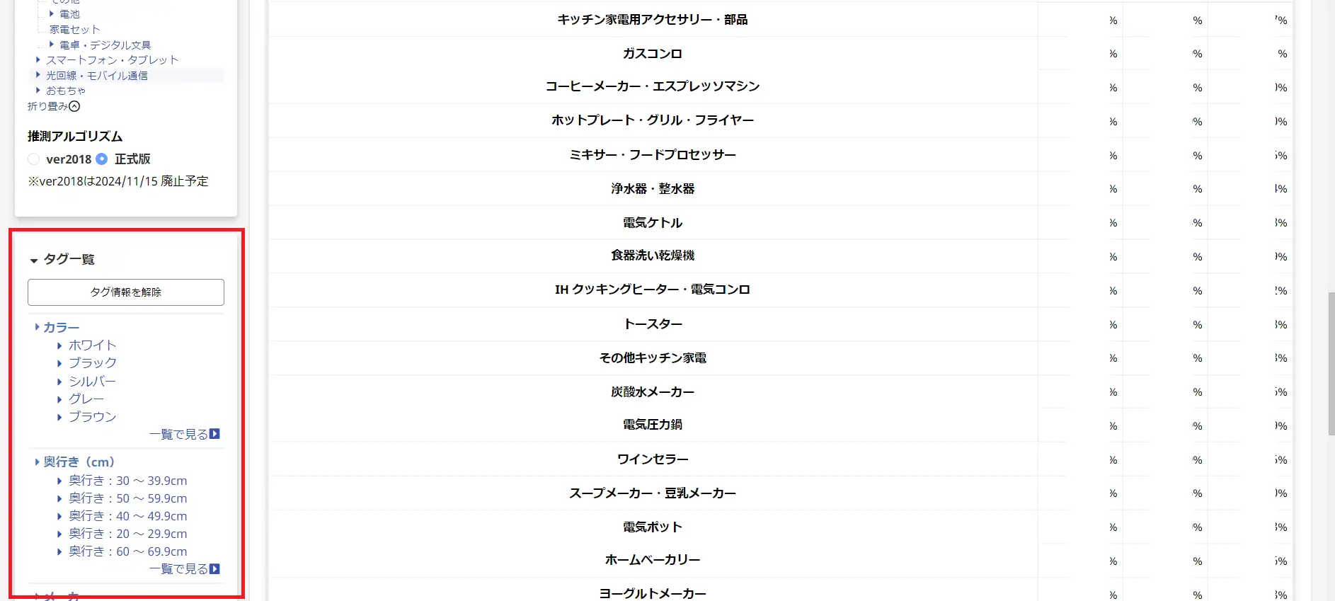 【プレスリリース】「Nint ECommerce」のEnterprise版にタグ分析機能を追加 | ニュース | 株式会社Nint (ニント)