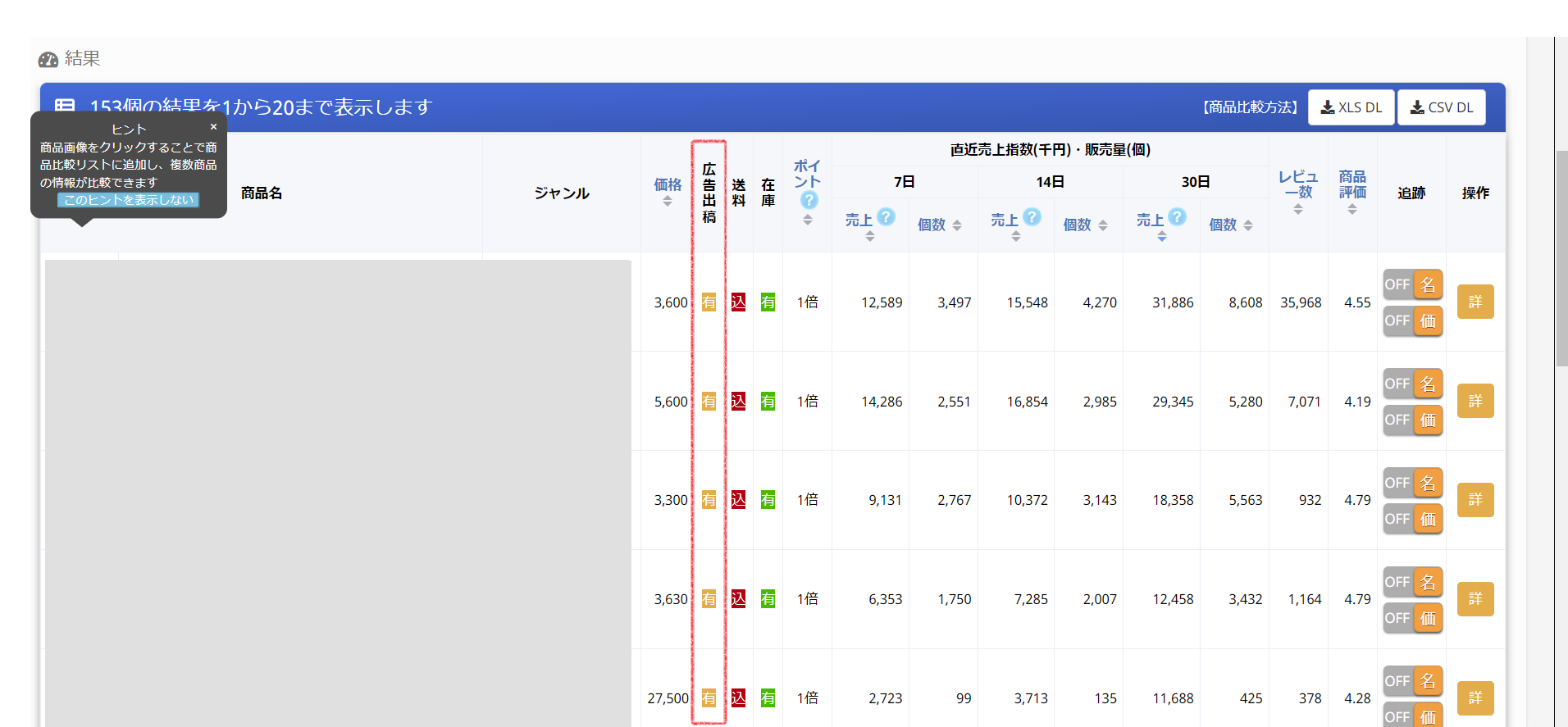 楽天のRPP広告とは | ECデータラボ| 株式会社Nint (ニント)
