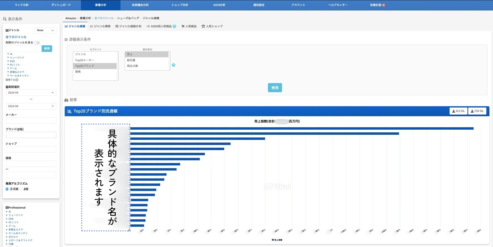 【プレスリリース】EC分析ツール「Nint ECommerce」、ブランド別分析機能（β版）をリリース | ニュース | 株式会社Nint (ニント)
