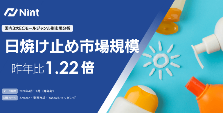 ECモールの日焼け止め市場規模は、前年比1.22倍で急速に拡大！2024年4～6月の楽天市場、Amazon、Yahoo!ショッピングの市場を分析 | ECデータラボ| 株式会社Nint (ニント)